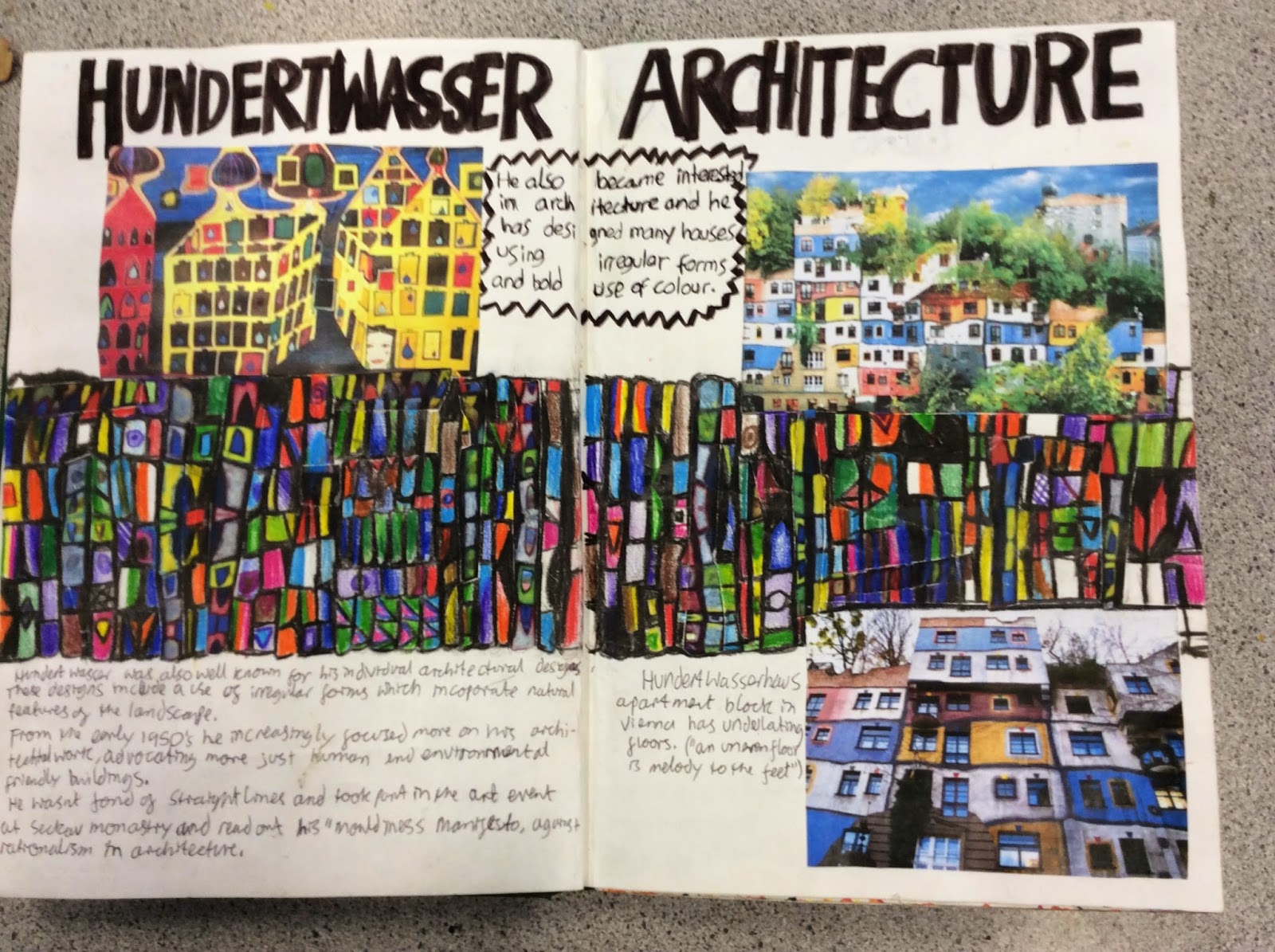 Art - Year 10 Blog: Examples of artist study pages